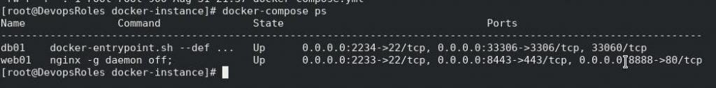 Docker compose command - DevopsRoles.com Better 2025