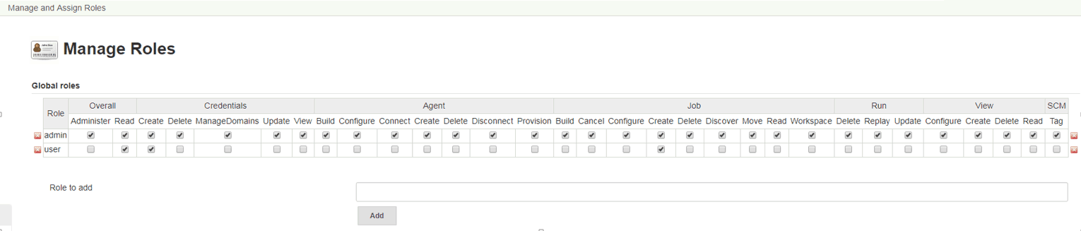 How to Manage Users and Roles in Jenkins lab 01 - DevopsRoles.com