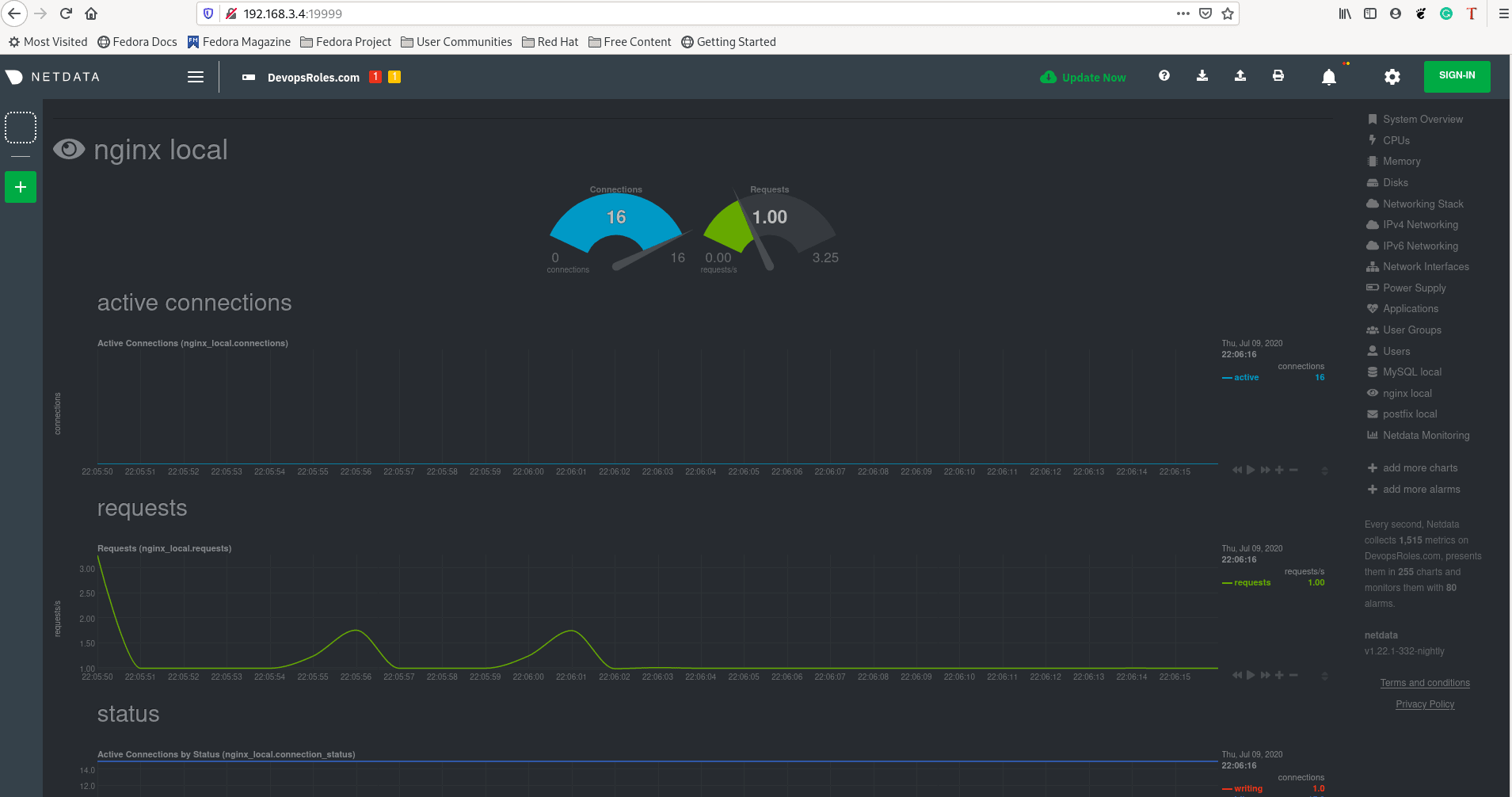Using Netdata To Monitor Nginx Better 2025 