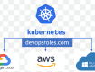 DevopsRoles.com - Devops Tutorial: Docker,Vagrant,Ansible, Terraform ...