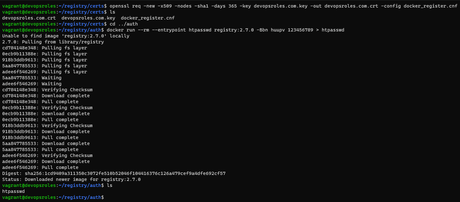 Deploy a self-hosted Docker registry - DevopsRoles.com Better 2025