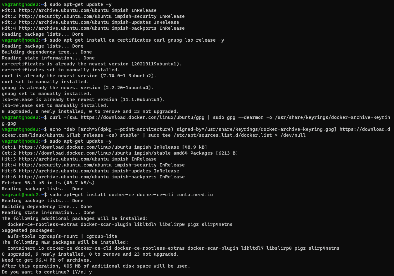 Install Docker Swarm Cluster Free 1