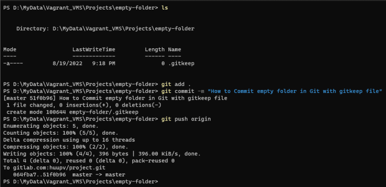 How To Commit And Push An Empty Git Folder Better 2025