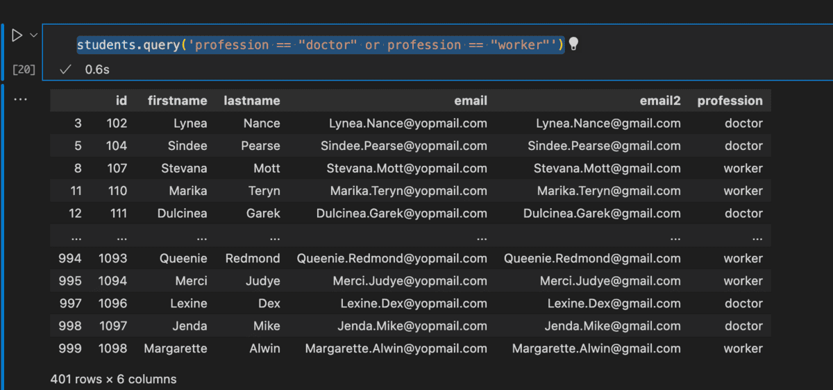 Filter Data in Pandas Dataframe - DevopsRoles.com Better 2025