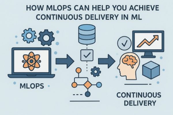 How MLOps Can Help You Achieve Continuous Delivery in ML - DevopsRoles ...