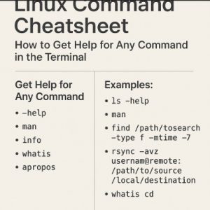 Linux Command Cheatsheet: How to Get Help for Any Command in the Terminal - DevopsRoles.com ...