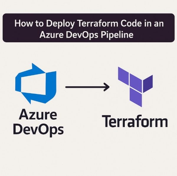 How to Deploy Terraform Code in an Azure DevOps Pipeline - DevopsRoles.com Better 2025