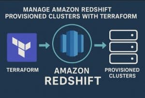 Manage Amazon Redshift Provisioned Clusters with Terraform 2025